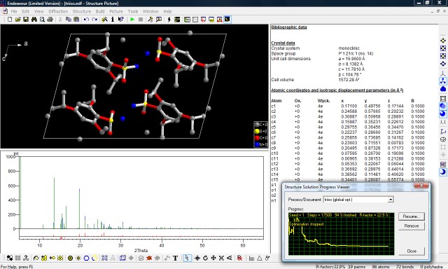 Endeavour Features: Molecular Structures